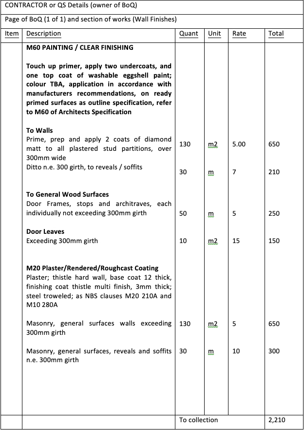 Bill Of Quantities Boq Definition Purpose Steps A iezPicz Web 